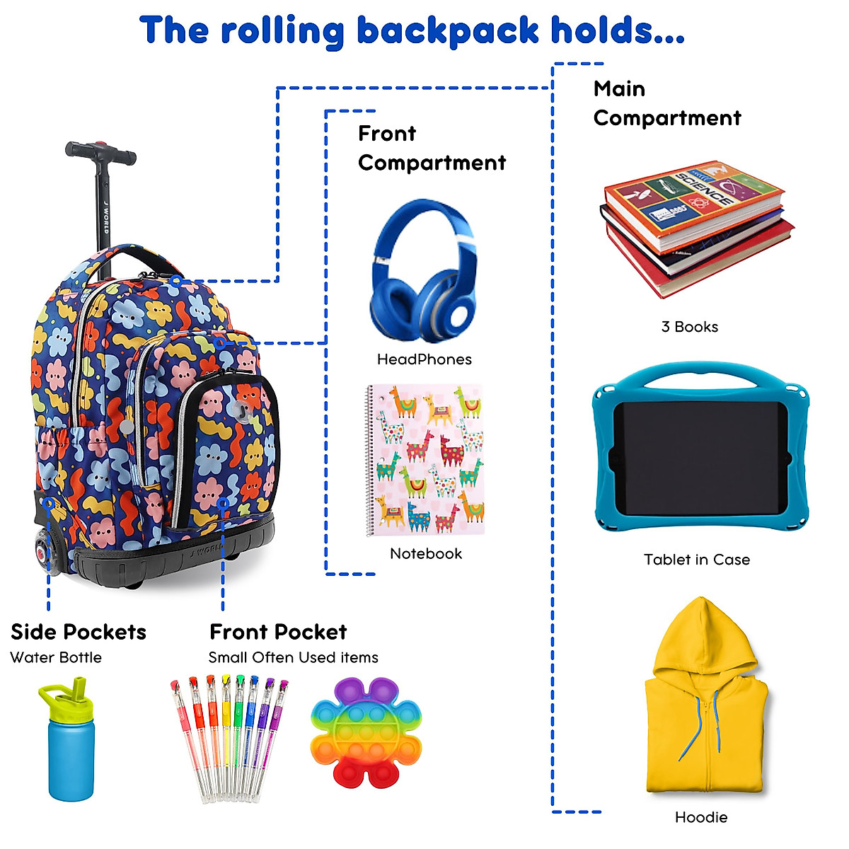 J World New York Kids' Lollipop Rolling Backpack & Lunch Bag Set, Elephant, One Size