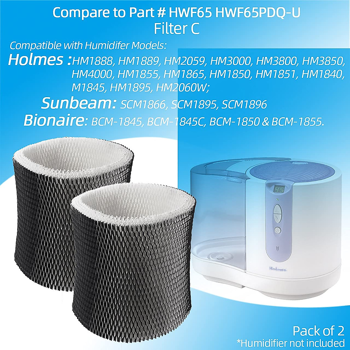 ANTOBLE Humidifier Filter Wick Replacements for Holmes HWF65 HWF65PDQ-U, Replace Part # HWF65CS Filter C - 2 Pack