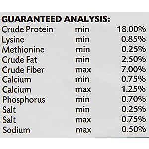 Manna Pro birds Chick Starter | Medicated Chick Feed Formulated with Amprolium | Prevents Coccidiosis | Feed Crumbles | 5 Pounds