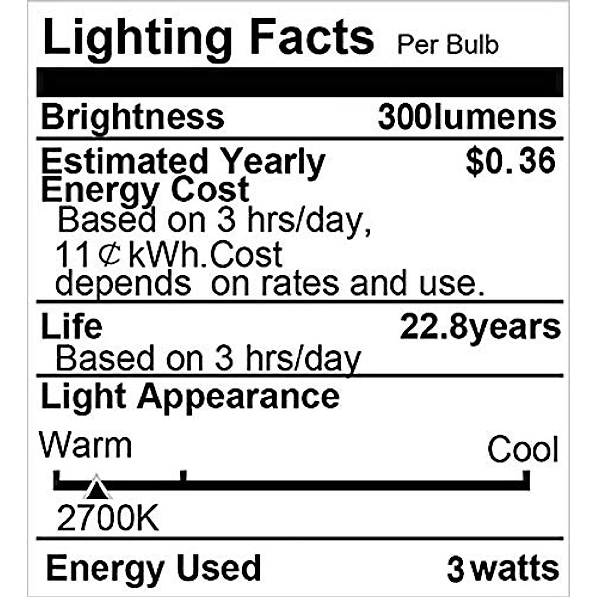 ProPOW 3W LED Bulb Equivalent 25 Watt Light Bulbs, A15 LED Light Bulb Soft White 2700K Energy Saving Low Watt Light Bulbs, E26 Base Bulb for Home Bedroom(8 Pack)