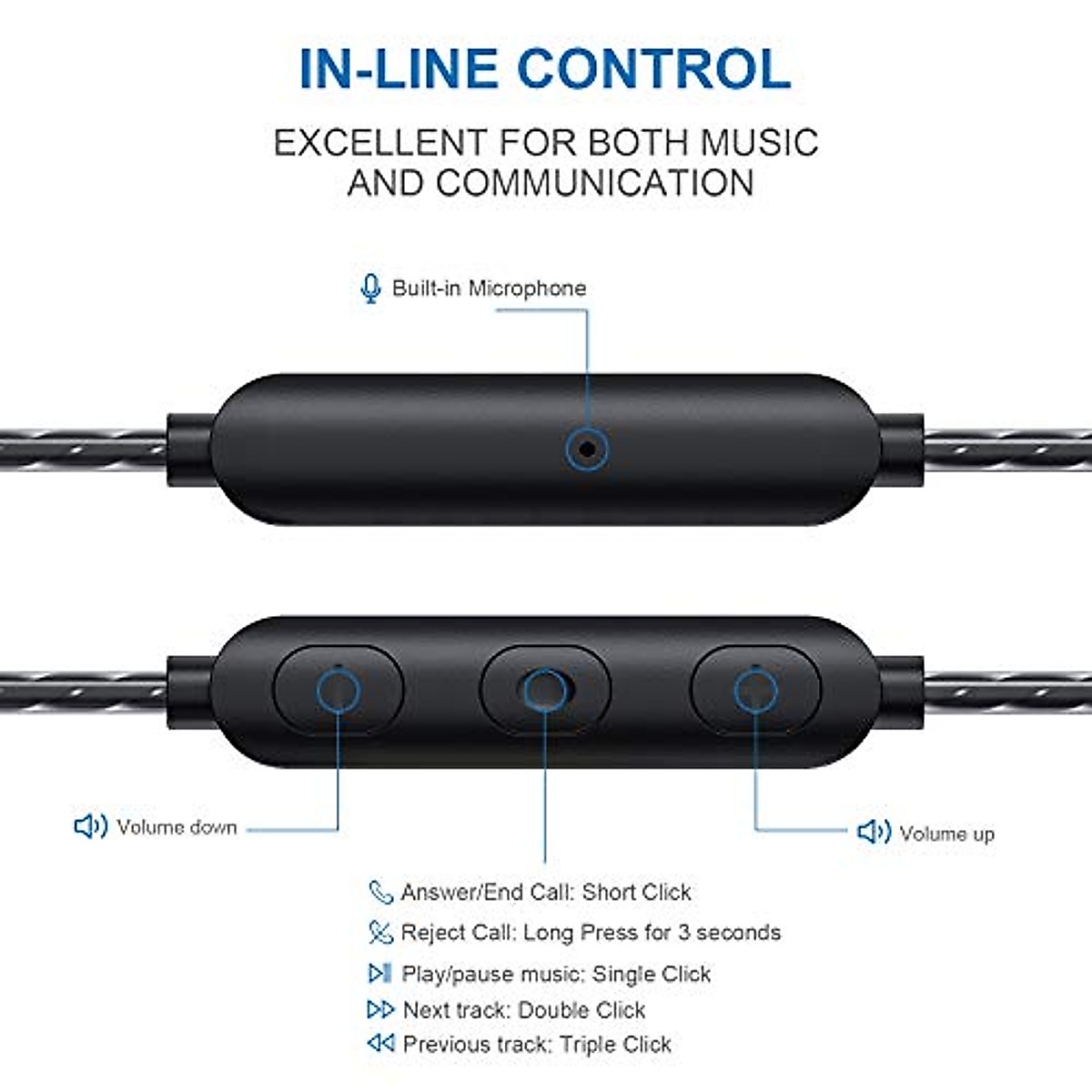 JKSWT-jukstg Earphones Noise Isolating in-Ear Headphones with Pure Sound and Powerful Bass with High Sensitivity Microphone and Volume Control