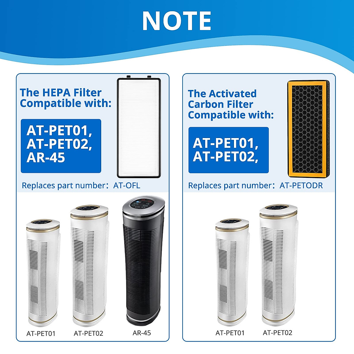 LINNIW Replacement Filter Pack Compatible with HoMedics PetPlus at-PETODR Filter and TotalClean at-OFL Filter for AT-PET01, AT-PET02, AR-45, 4 Pack