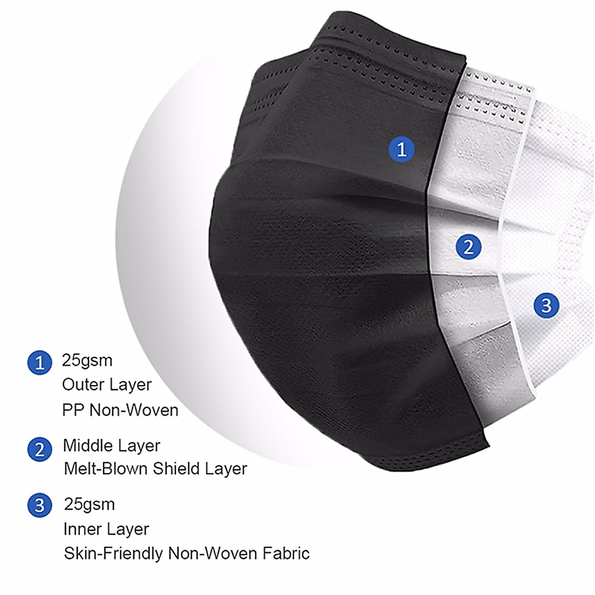 MTYX Black Disposable Face Masks 3 Ply 50PCS - Individually Wrapped - Durable - Odorless - Hygienic