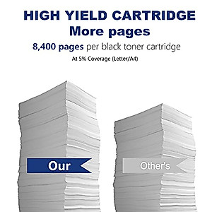 TANFENJR TN750 Black Toner Cartridge (1-Pack) - Tanfejr Compatible Toner Cartridge Replacement for TN-750 TN750 Toner Cartridge Black HL-5440D 5450DN 5470DWT 6180DWT 6180DW DCP-8150DN 8155DN Printer