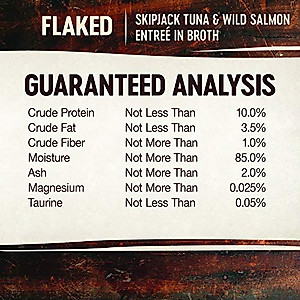 Wellness CORE Grain-Free Signature Selects Wet Cat Food, Natural Protein-Rich Recipe, Made with Real Flaked Tuna & Salmon, 5.3oz Cans (Pack of 12)