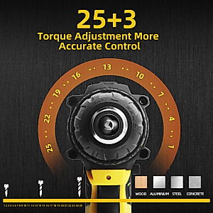 Cordless Drill Driver with 2 Battery, Huhomco 21V Power Drill 85Nm 25+3 Clutch, 3/8" (10mm) Keyless Chuck, & Built-in LED Electric Screw Driver