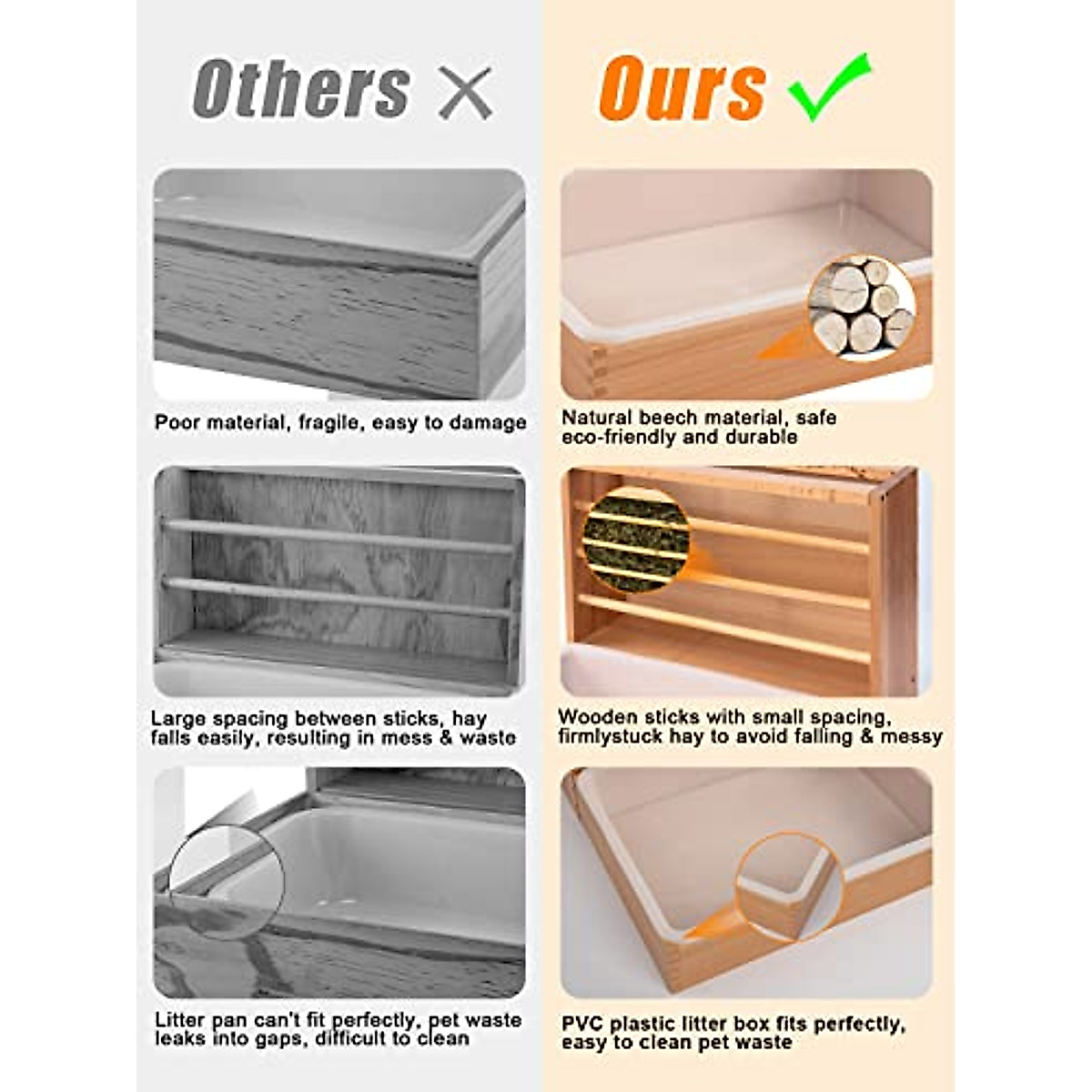 2 in 1 Large Hay Feeder with Litter Box, Safe Wooden Bunny Feeder Manger, Hay Holder Rack Toilet for Rabbit Guinea Pig Hamster Small Animals Reduces Waste