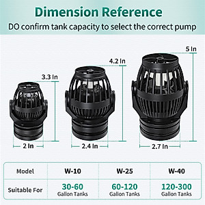 Uniclife Aquarium Wave Maker for 60-120 Gallon Fish Tanks 2100 GPH Adjustable Circulation Pump with Controller and Strong Magnetic Suction Base Submersible Power Head for Fresh and Salty Water