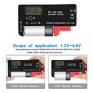 12V 2A 24W Power Supply AC 100V-240V Input Wall Mounted 12V Switching Adapter for DC 12V CCTV Camera LED Strip Light with 5.5x2.1mm DC Female Plug to Screw Connection