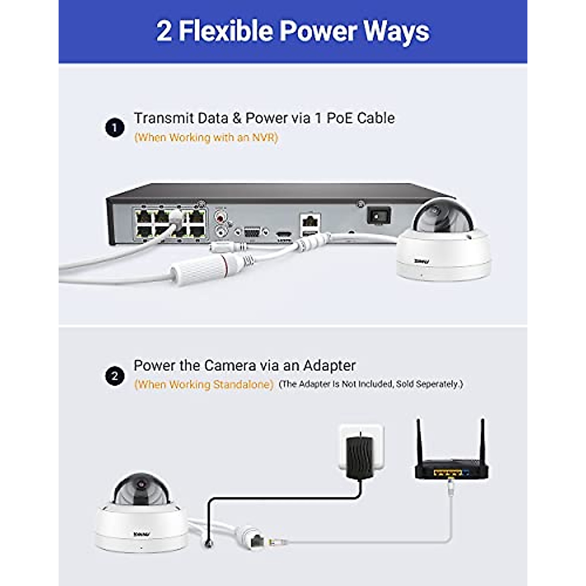 ANNKE C500 5MP PoE Security IP Dome Camera, Super HD H.265+ Night Vision, Remote Access Built-in Mic, Support 256 GB TF Card, IP67 Outdoor Weatherproof & IK10 Vandal-Proof