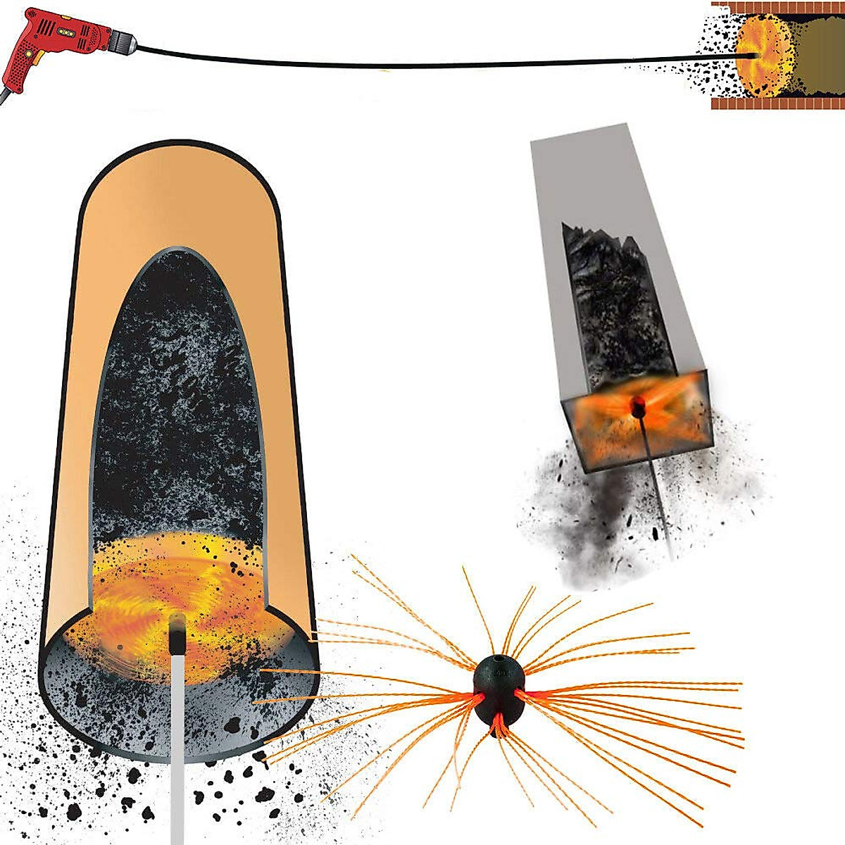 Xedragony Chimney Cleaning Brush Fireplace Flue Sweep Whip Cleaner Tools 30 Feet Rotary System Flexible 9 Rods Kit Drill Powered