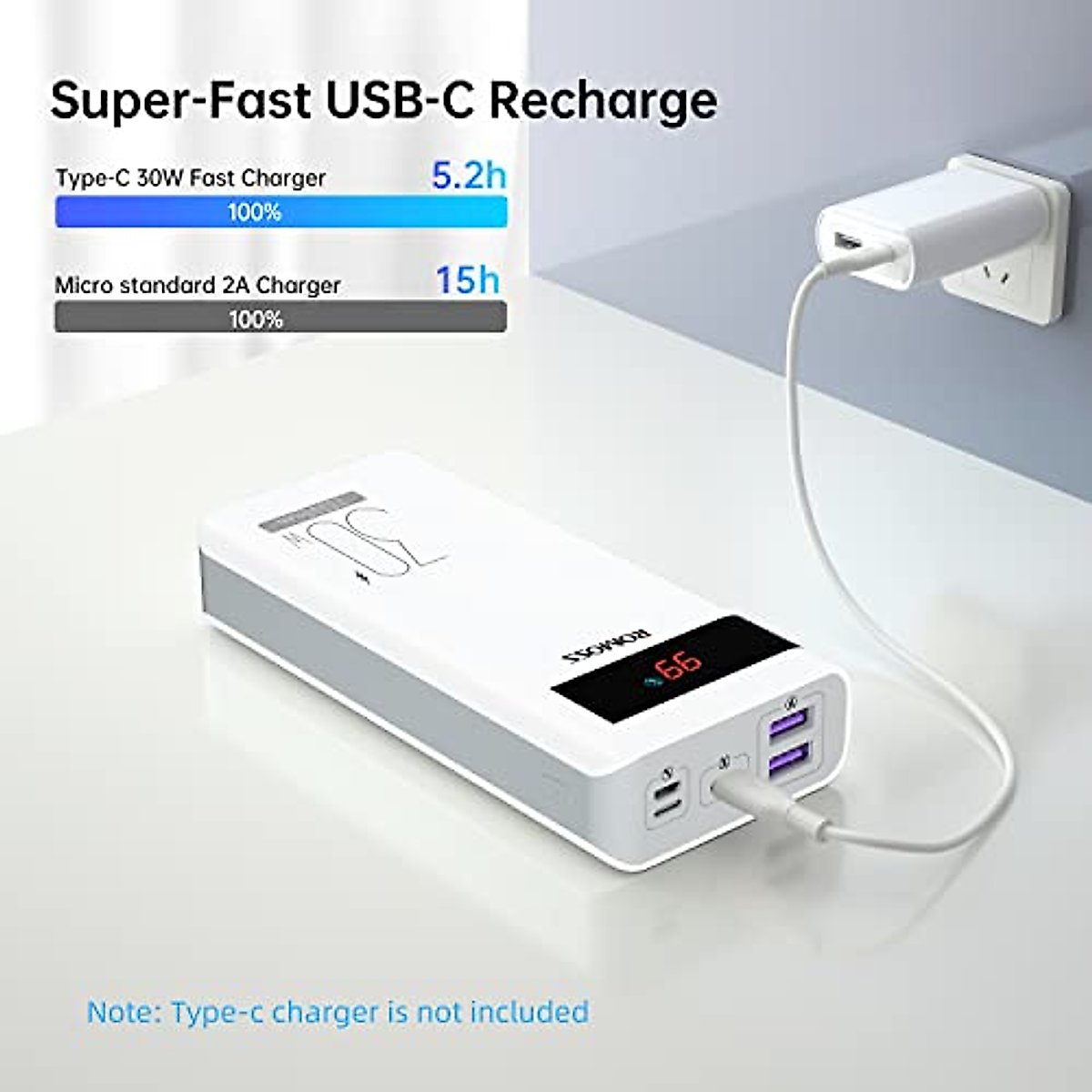 ROMOSS 20000mAh Power Bank, 30W PD USB C Super Fast Charging Portable Charger with 3 Outputs & 3 Inputs & LED Display, External Battery Pack for iPhone 14, Samsung Galaxy S22, iPad pro,Tablet,and More