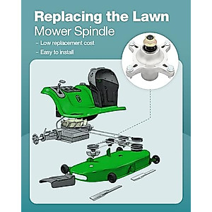 SCITOO NEW Mower Spindle Spindle Assembly Replacement for Toro 117-0751, 117-7267, 117-7268, 117-7439, 121-0751; for Exmark 117-7268, 117-7439, 121-0751; for Stens 285-923 of 2 pcs