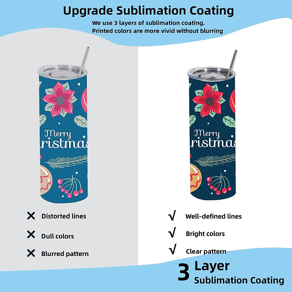 Mazoho 6 Pack Sublimation BlanksTumblers Bulk 20 oz Skinny Straight Tumbler for Heat Transfer, Vacuum Insulation Double Wall Stainless Steel Tumbler with Lid and Straw,Individually Boxed