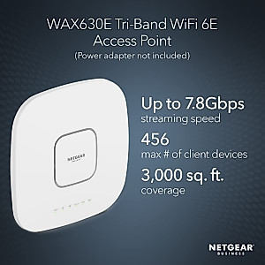 NETGEAR Cloud Managed Wireless Access Point (WAX630E) - WiFi 6E Tri-Band AXE7800 Speed | Mesh | MU-MIMO | 802.11ax | Insight Remote Management | PoE++ | Power Adapter not Included