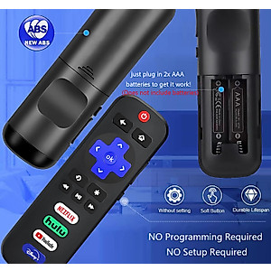 (Pack of 2) Universal Remote Replaced Control Only for Roku TV, MOBKAJUI Remote Compatible for TCL/Hisense/Onn/Sharp/Element/Westinghouse Roku Series TVs, (Not for Roku Stick and Box)