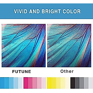 FUTUNE Compatible 4Pk DR221 Drum Sets Replacement for Brother DR221 DR-221CL DR221CL Drum Unit Fits for Brother HL-3140CW HL-3170CDW MFC-9130CW MFC-9330CDW MFC-9340CDW Printers (BCMY,4-Pack)