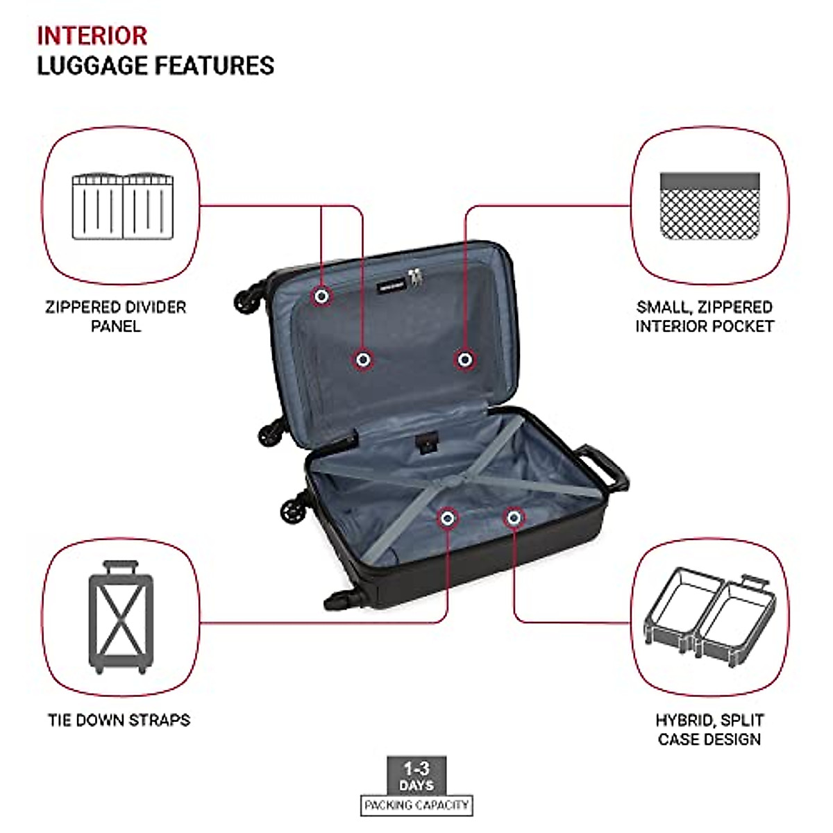 SwissGear 8018 Hardside Expandable Luggage with Spinner Wheels, Black, Carry-On 20-Inch