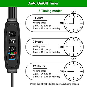UV Black Light, 3 9 12H Timer, 10 Dimmable Levels UV Light, Four Head 108LEDs Blacklight, 395-405nm LED UV Lamp for Glow in The Dark, Stage Lighting, Body Paint, Cure 3D Printer Resin