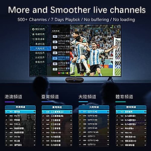 2023 A3 Chinese Box 中文机顶盒 IPTV 最新高端 海外家庭必备 TV 電視盒子 100k+ 華語 粵語 海量高清影視劇集