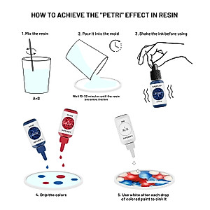 KAMENSKAYA Alcohol Ink for Epoxy Resin Petri Art: Lavender Alcohol Ink for Resin, 0.51 fl oz (15 ml)