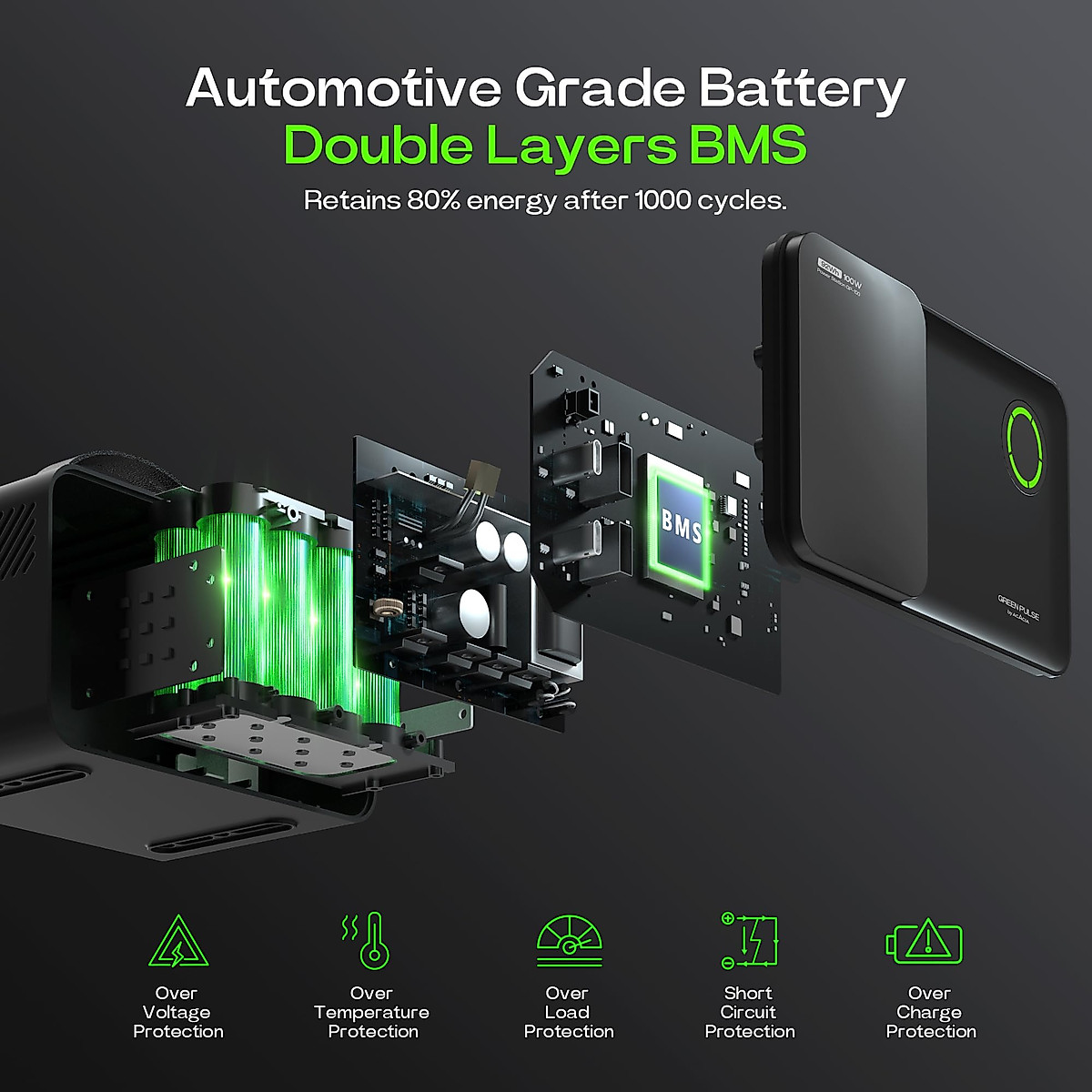 ACACIA 92.16Wh Portable Power Station 25600mAh Camping Solar Generator,Lithium Battery Power with 100W AC,DC,USB QC3.0,PD 3.0,LED Flashlight Solar Power Bank for Home,Camping Emergency, Black