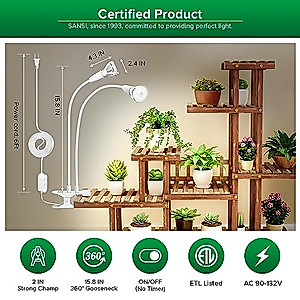 SANSI LED Grow Lights for Indoor Plants, 300W Full Spectrum Clip-on Gooseneck Grow Light with Ceramic Tech.,20W Power Plant Light with Optical Lens for High PPFD, Lifetime Free Bulbs Replacement White