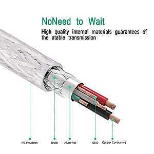 Printer Cable 30Ft,2.0 Printer Scanner Cable Cord USB Type A Male to B Male High Speed for HP, Canon, Lexmark,Dell, Xerox, Samsung etc(30 Ft/10M)