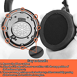 YunYiYi TT-BH22 Thicken Ear Cushions Cover Compatible with TaoTronics TT-BH22 SoundSurge 22 ANC Headphones Replacement Earpads Earmuff Parts