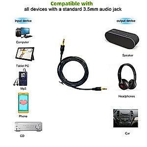 KOMITASUI 3.5mm Stereo Audio Cable, 5-ft Aux Cable Headphone for Smartphone, Tablet, iPhone, iPad, iPod, MP3, Car, Speaker, Echo etc - 2 Pack