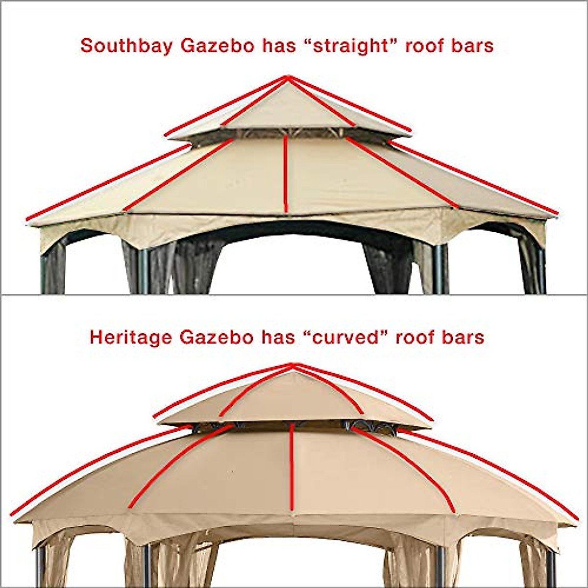 Garden Winds Replacement Canopy for The Heritage Dome Gazebo - Standard 350 - Beige