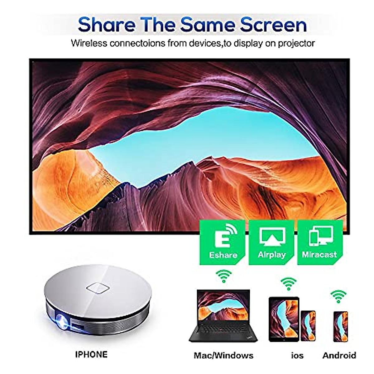 Thick Portable DLP Mini Projector 12000mAh Battery 1280x720P Android WiFi -Compatible Support 1080P 4K