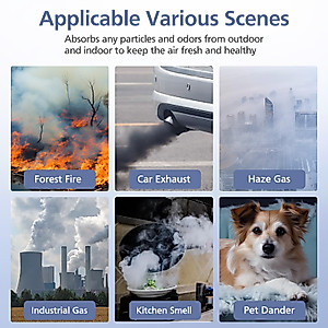 A1 Filter Compatible with VEWIOR Air Purifie-r A1, HQSC-50, HQKJ-80, AMEIFU AP01W, KOIOS HQKJ-50 Tailulu PUR0003, H13 True HEPA Filter for VEWIOR A1 Air Purifie-r Replacement Filter, 2 Pack