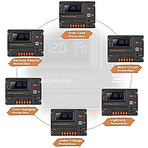 CMG 20A 12V 24V Solar Charge Controller Auto Switch LCD Solar Panel Battery Regulator Charge Controller Overload Protection Temperature Compensation