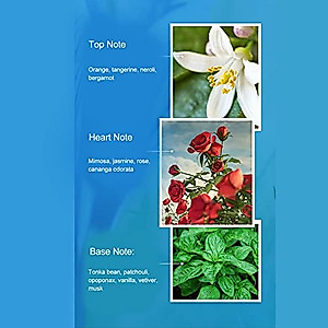 Sonew 30ml Floral Perfume Sweet Fruity Perfume Spray ing Fragrance Women's Refreshing Perfume for Dating Party Wedding