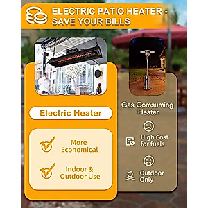 Star Patio Electric Patio Heater with Remote, Wall Mounted, Outdoor Ceiling Patio Heater, Outdoor Heaters, Infrared Heater, Hanging Patio Heater, Industrial Black, STP2020-A-RM N1