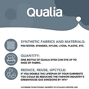 Qualia Synthetic Fabric Dye, Easy to Use, Perfect for Synthetic Fabrics: Polyester, Spandex, Nylon, and More, Ultra-Concentrated Colors for Vibrant Results, Graphite Blue, 1 Pack