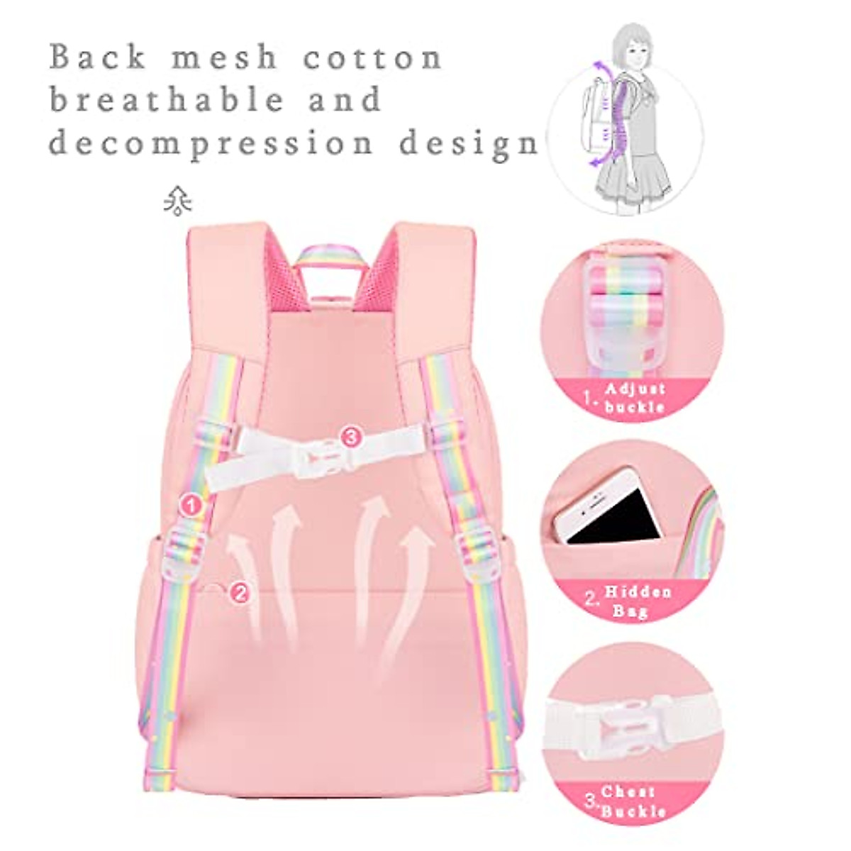 FMCEUEX Kawaii Backpack For Boy Girls, Unicorn Rainbow School Backpacks,Green Aesthetic Starry Book Bag With Compartments Applicable to Laptop Bag Travel Bag, Green Medium 16.5in