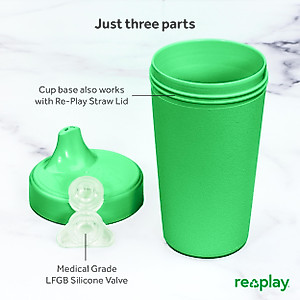 Re-Play Made in USA 10 Oz. Sippy Cups for Toddlers, Pack of 6 - Reusable Spill Proof Cups for Kids, Dishwasher/Microwave Safe - Hard Spout Sippy Cups for Toddlers 3.13" x 6.25", Multicolored