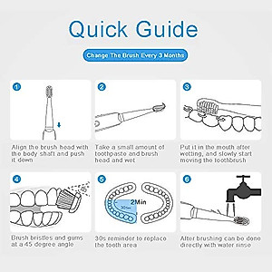 ＲＥＤ－ＮＩ RED-NI Sonic Electric Toothbrush, 4 Free Replacement Heads Included as Gifts Ideal for Adult Children and Couples Use USB Fast Charging Waterproof Toothbrush,Model: ET201 (Blue)