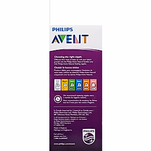 Philips AVENT Natural Baby Bottle, Clear, 4 Oz