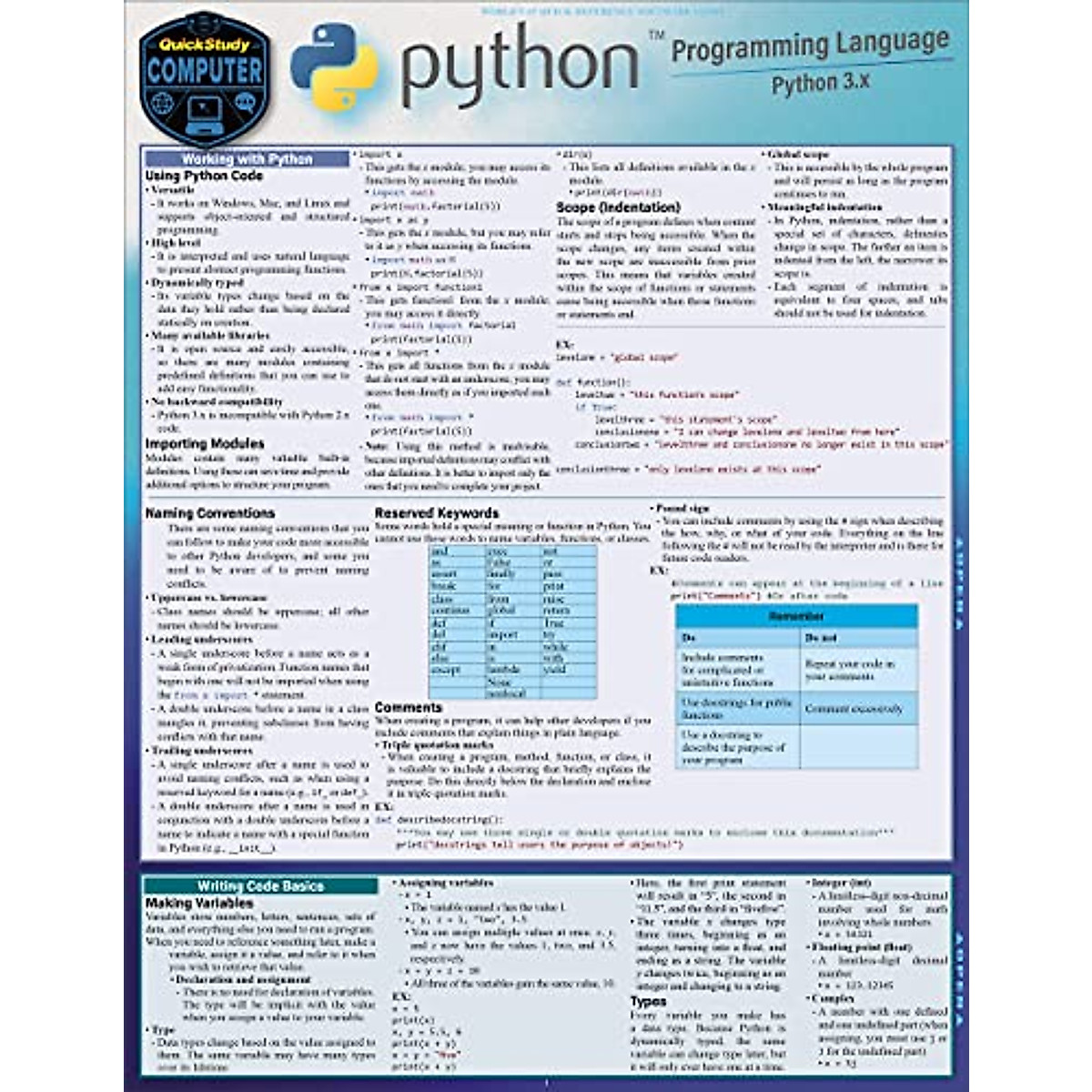 Python Programming Language QuickStudy Laminated Reference Guide
