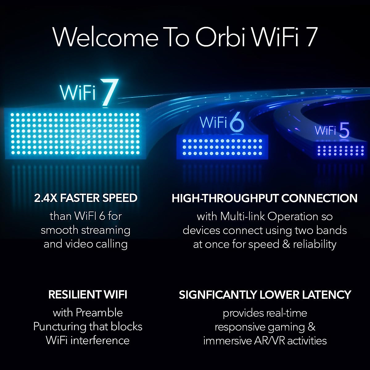 NETGEAR Orbi 970 Series Quad-Band WiFi 7 Mesh Network System (RBE973S), Router + 2 Satellite Extenders, Covers Up to 10,000 sq. ft., 200 Devices, 10 Gig Internet Port, BE27000 802.11be (Up to 27Gbps)