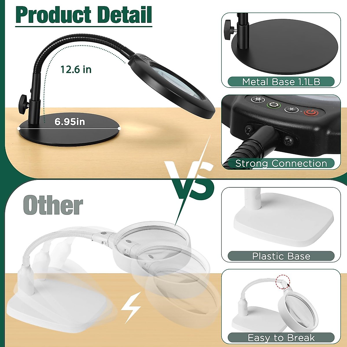 Drdefi 8X Magnifying Glass with Light and Stand, 5 Color Modes Stepless Dimmable Flexible Gooseneck Magnifying Desk Lamp, LED Lighted Magnifier Hands Free for Craft Reading Painting Close Work Hobby