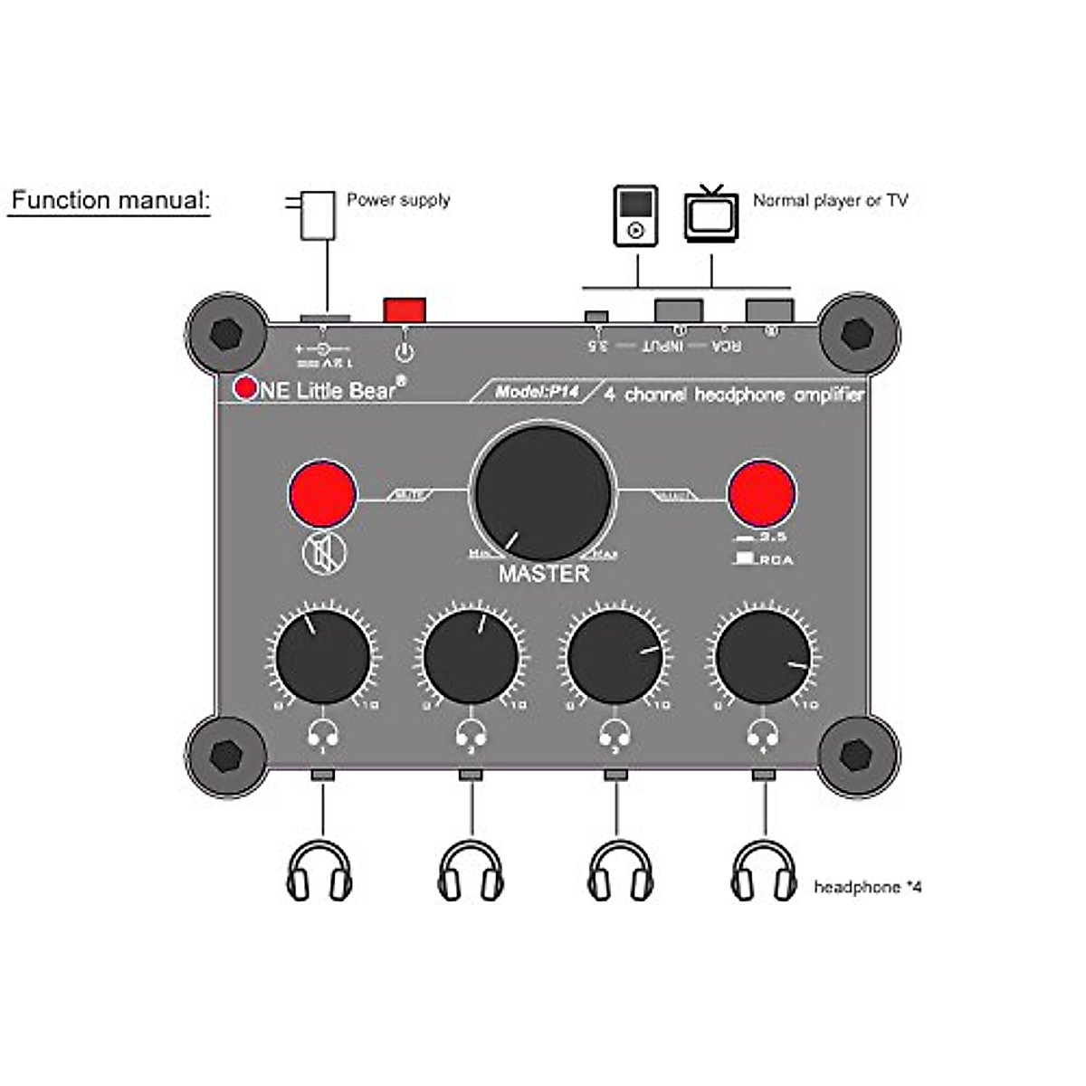 Little Bear Mini P14 Audio 4 Channel Stereo Headphone Headset amp Amplifier