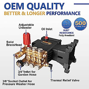 TOOLCY Pressure Washer Pump 3600-4000 PSI Max 4.4 GPM, 1 inch Shaft Horizontal Triplex Plunger Power Washer Pump Replacement, Direct Drive Pressure Pump with Unloader, 5 Nozzle Tips, M22-14mm Adapter