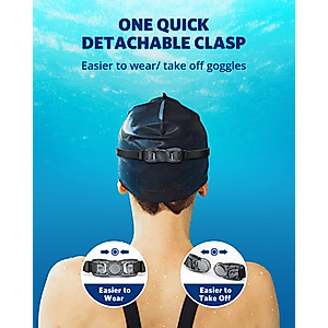 Aegend Swim Goggles, 2 Pack UV Protection,Adjustable,Anti Fog Swimming Goggles No Leaking Adult Men Women Youth, Aqua & Bright Rose