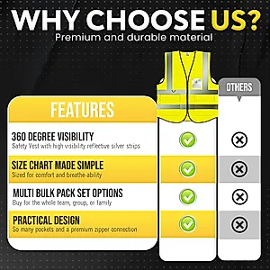 PeerBasics Safety Vest 10 Pack, Yellow, ANSI Class 2, Reflective, For Men Women Unisex, With Pockets Zipper, Breathable Mesh (Large)