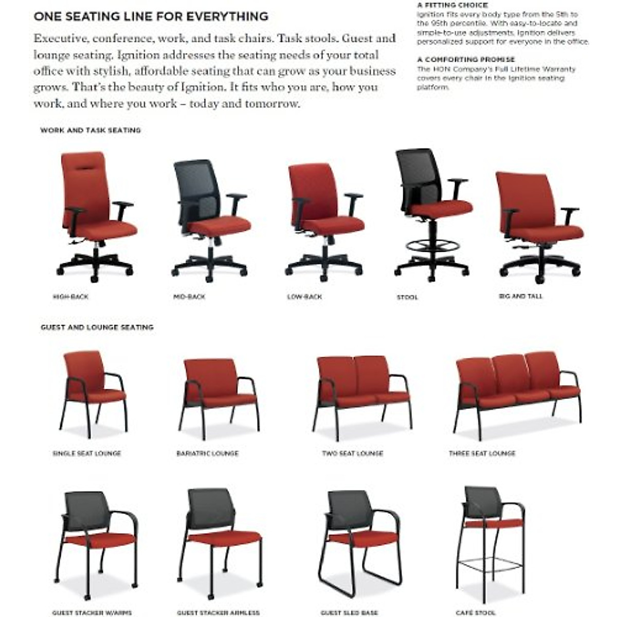 HON Ignition Series Mid-Back Work Chair - Upholstered Computer Chair for Office Desk, Ocean (HIWM1)