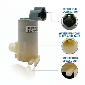 14919-232316A Windshield Washer Pump w/Grommet - Washer Motor Compatible with Nissan, Infiniti - Replaces OEM #: 289203Z000, 2224620-A, 2224643-A, 6731